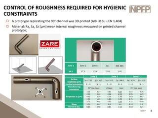 Rotary manifold used in filling machines | PDF