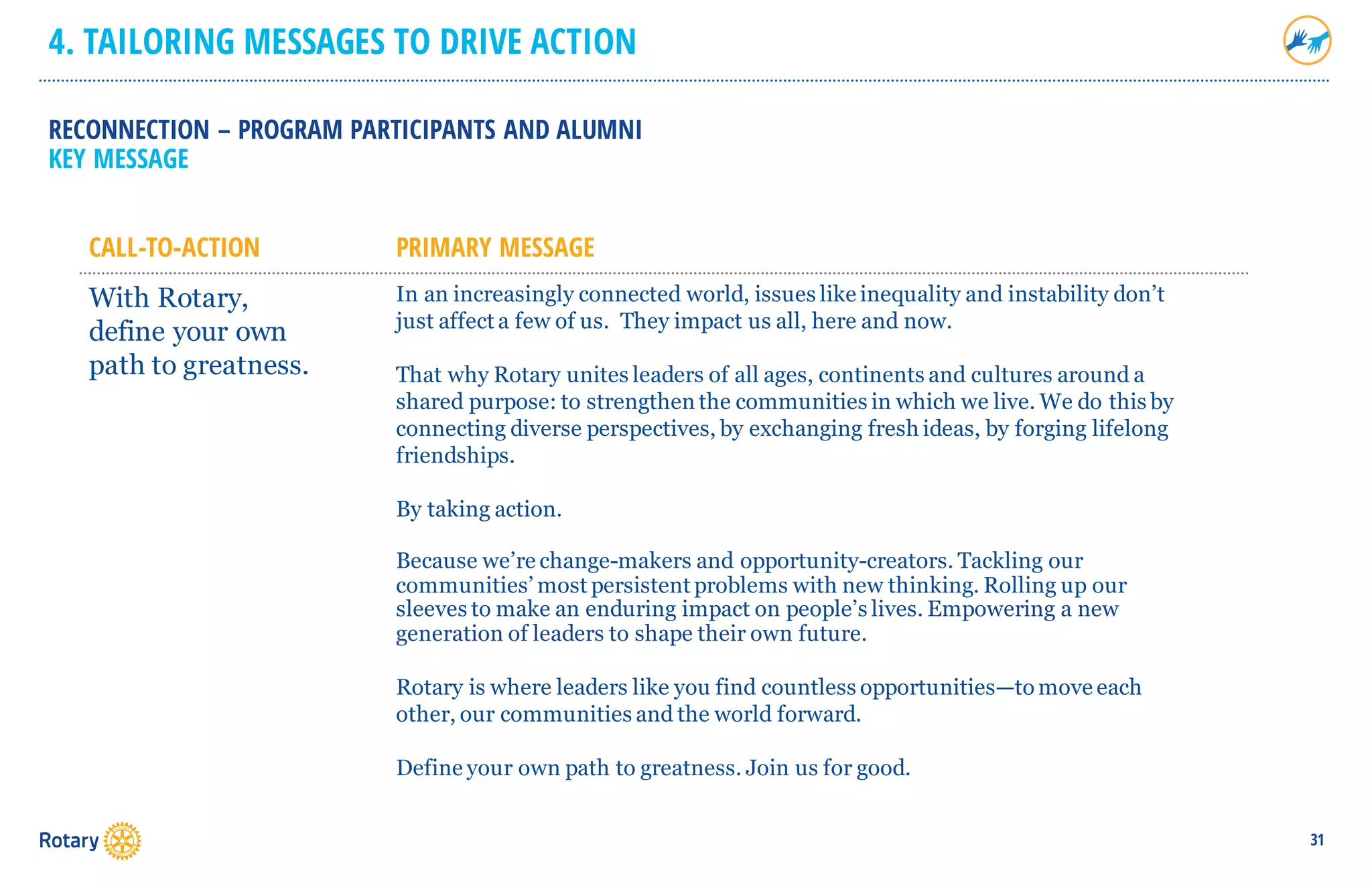 Rotary Messaging Toolkit | PPT