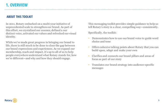 Rotary Messaging Toolkit | PPT
