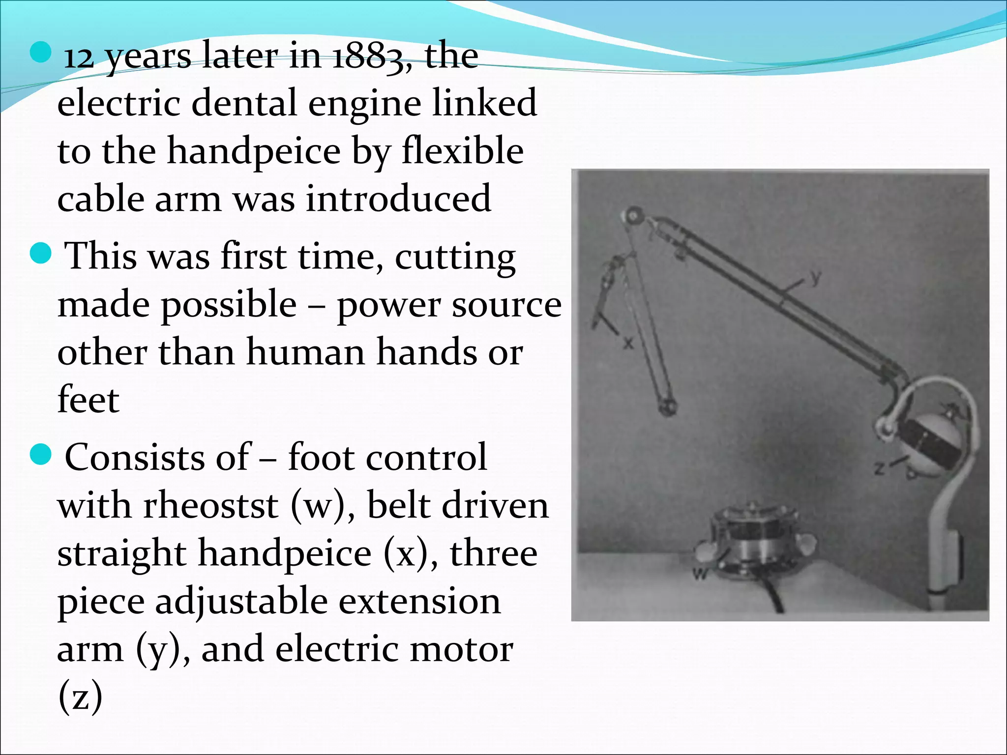 Rotary instruments in operative dentistry | PPT
