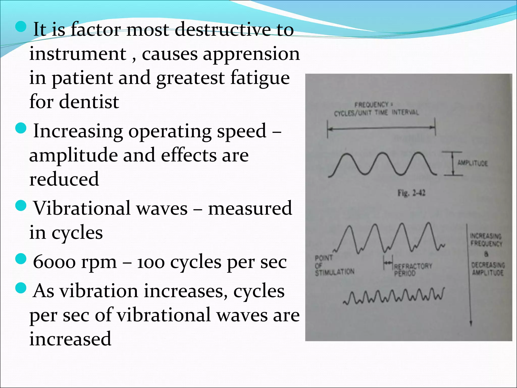 Rotary instruments in operative dentistry | PPT