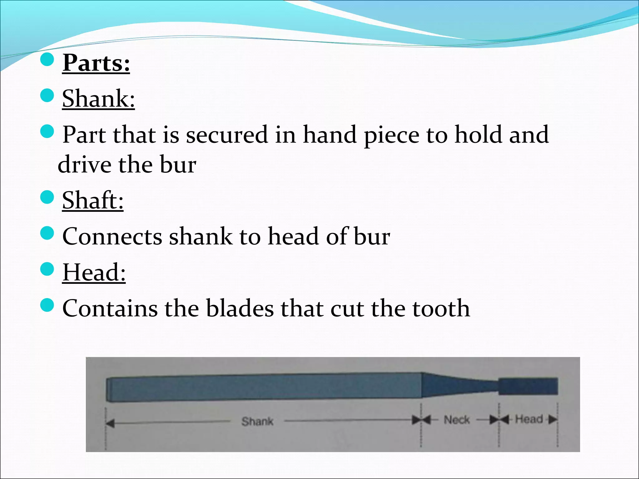 Rotary instruments in operative dentistry | PPT