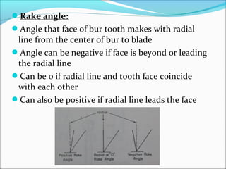 Rotary instruments in operative dentistry | PPT