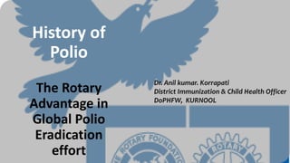 Rotary polio pptx | PPT