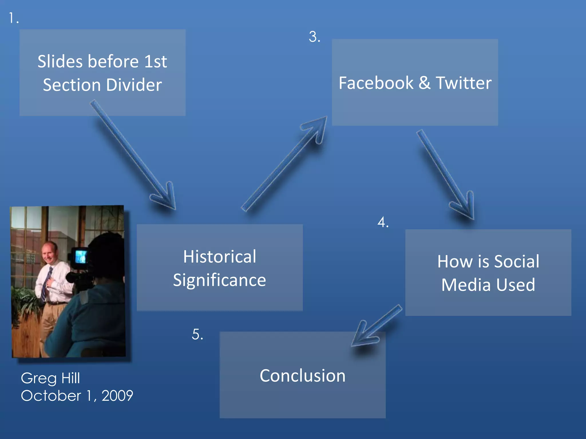 Rotary Presentation | PPTX