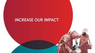 Rotarys Action Plan for the Future | PPTX