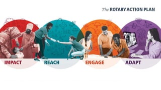 Rotarys Action Plan for the Future | PPT