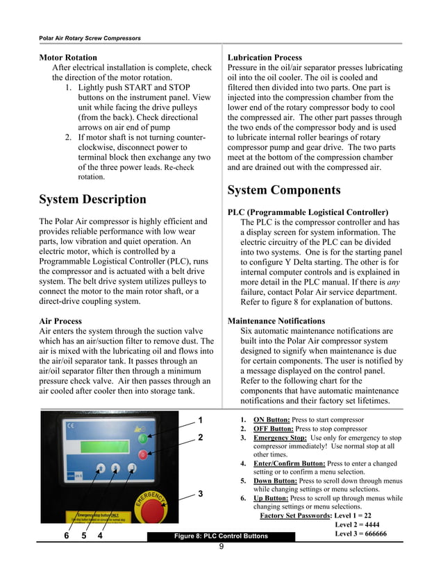 Rotary Screw Compressors - Operating Instructions Manual | PDF | Home ...