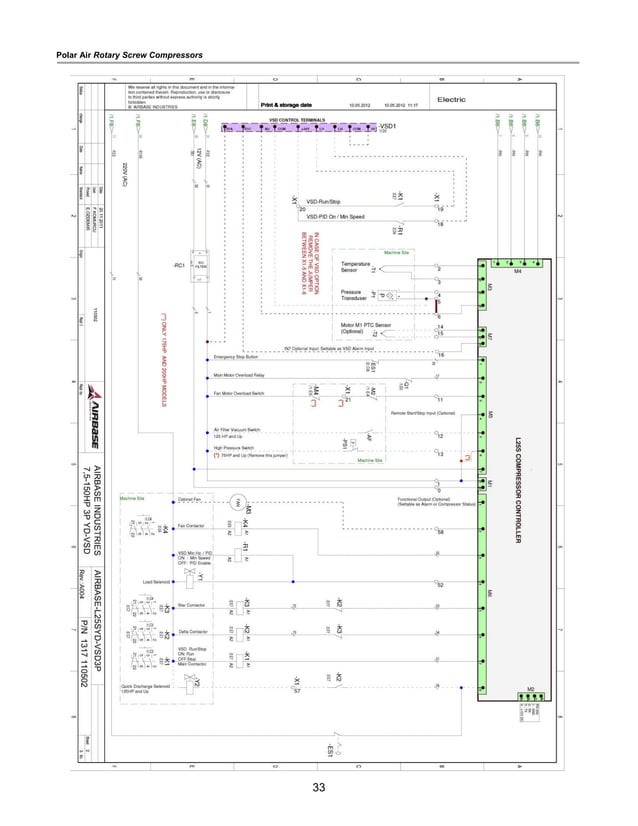 Rotary Screw Compressors - Operating Instructions Manual | PDF | Home Appliances | Home & Garden