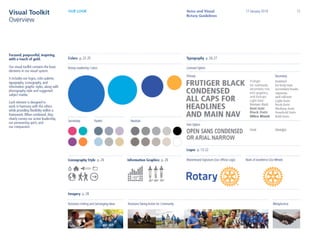 Rotary's New Voice and Visual Identify | PDF