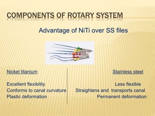 Rotary system in endodontic treatment | PPTX