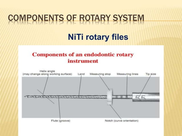 Rotary system in endodontic treatment | PPTX | Dental Health | Diseases ...