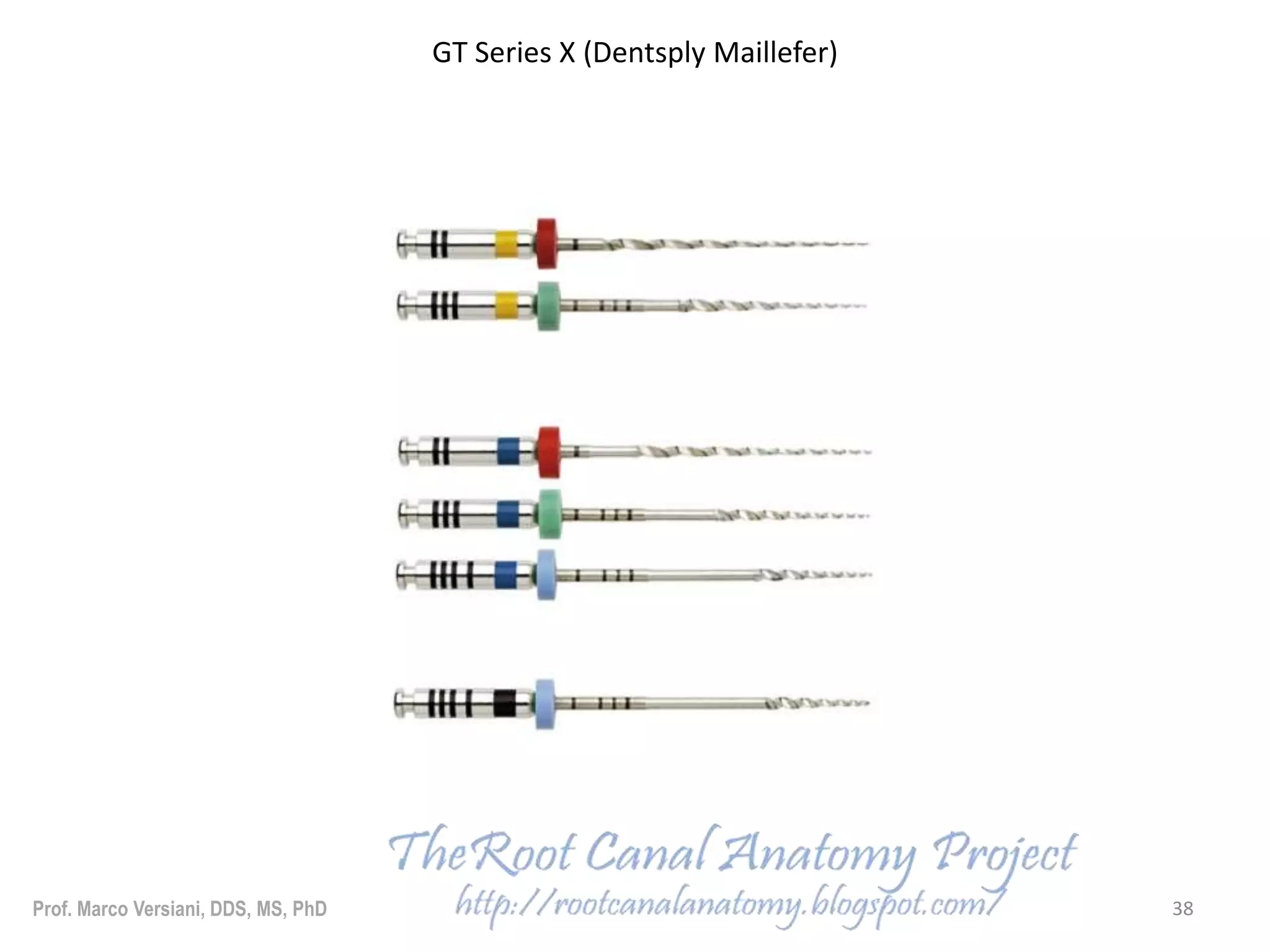 Mechanical Preparation Systems in Endodontics | PDF