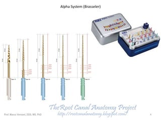 Mechanical Preparation Systems in Endodontics | PDF