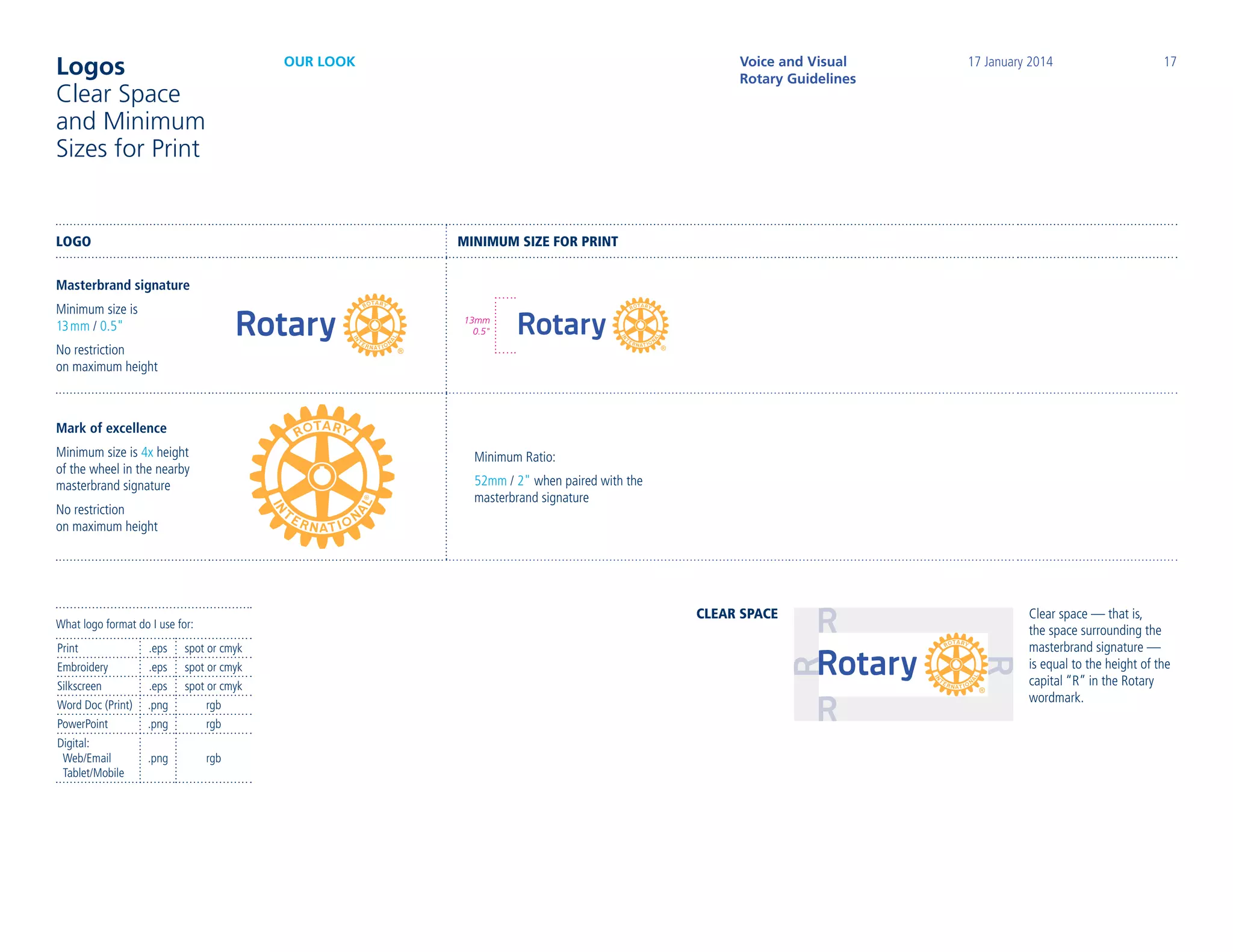 Tell Rotary's Story | PDF