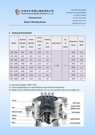 Rotary vibrating screen product introduction | PDF
