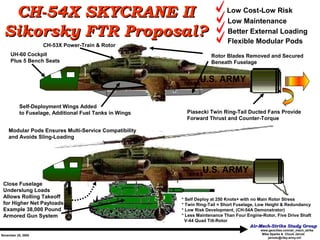 Rotary-Wing SkyCrane | PPT