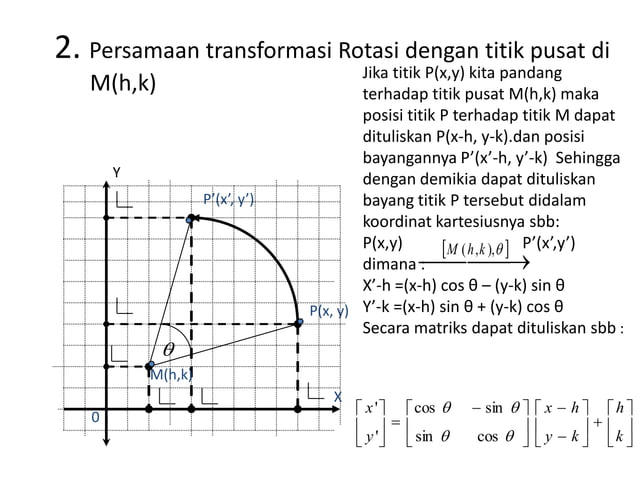 Rotasi - Geometri Transformasi | PPTX