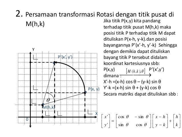 Rotasi - Geometri Transformasi