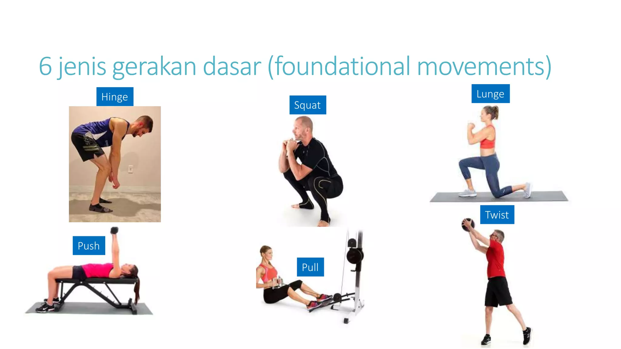 Twist (Rotational Movements) | PPTX