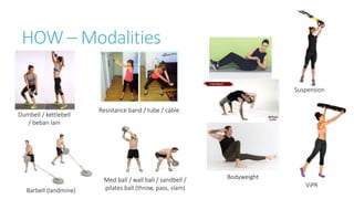 Twist (Rotational Movements) | PPTX