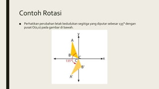 Rotasi-Dilatasi-Refleksi, By Dwito Ghanindra | PPTX
