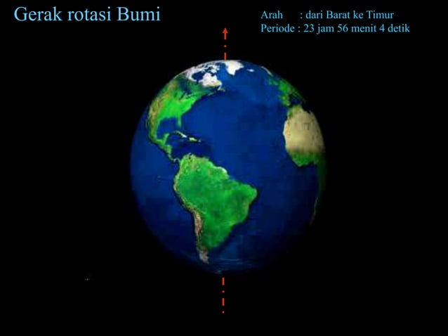 Rotasi dan revolusi bumi.pptx