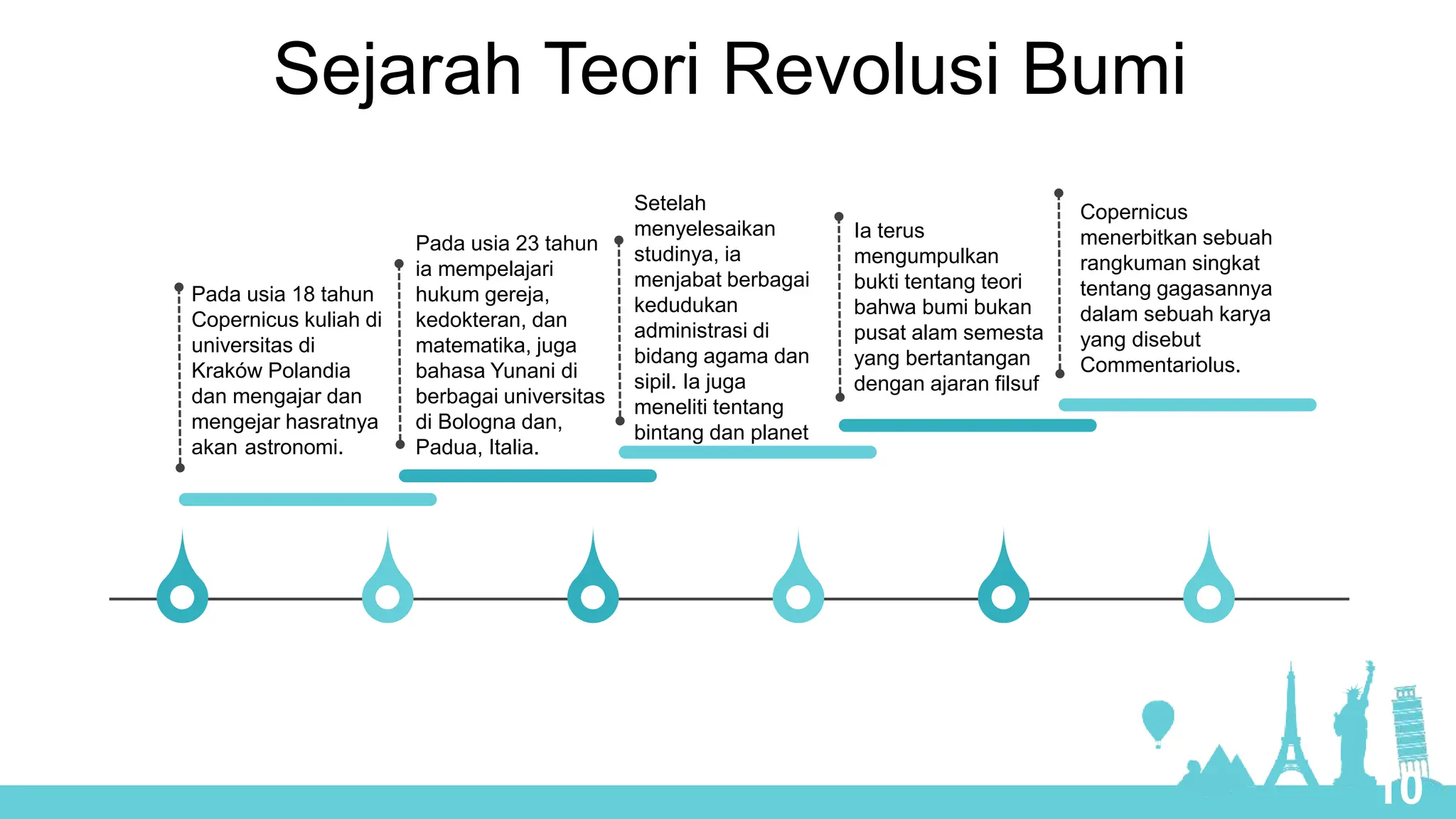 Rotasi dan Revolusi Bumi beserta contoh-contohnya dalam kehidupan ...