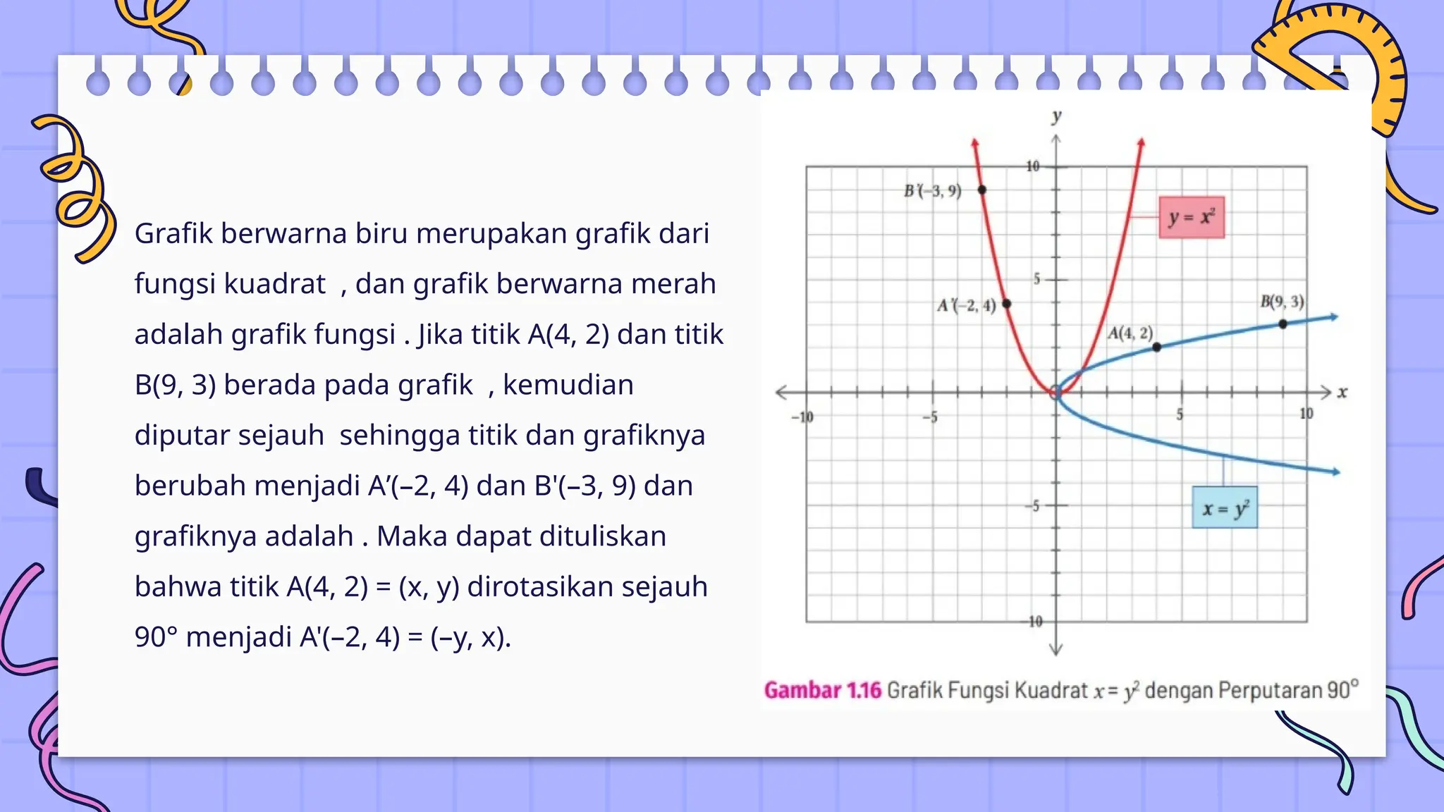 ROTASI TRANSFORMASI FUNGSI KELAS XII GANJIL | PPTX