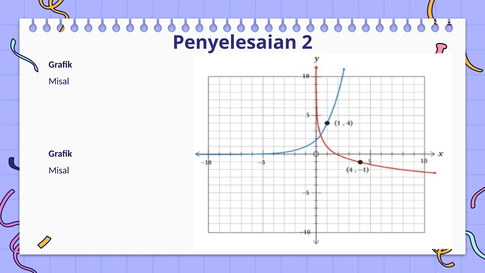 ROTASI TRANSFORMASI FUNGSI KELAS XII GANJIL | PPTX