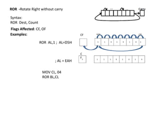Rotate instructions | PPT