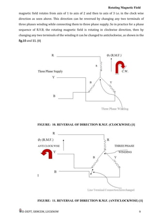 Rotating magnetic field | DOCX