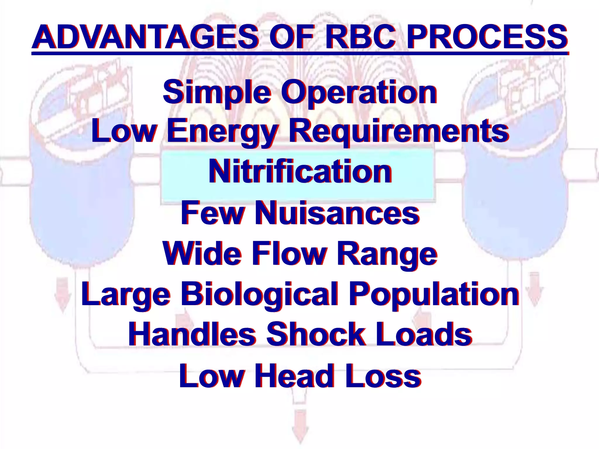 rotating-biological-contactor-process.ppt