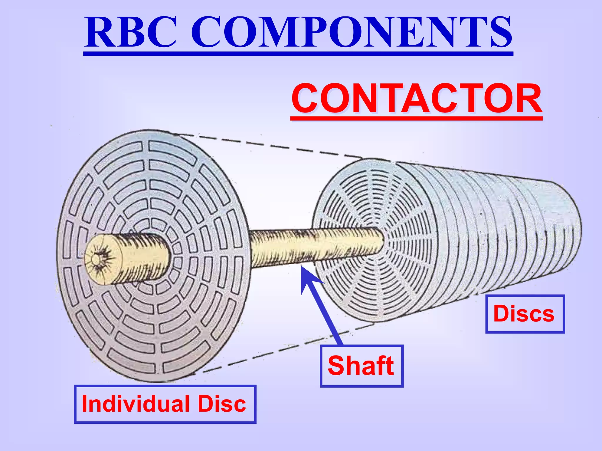 rotating-biological-contactor-process.ppt