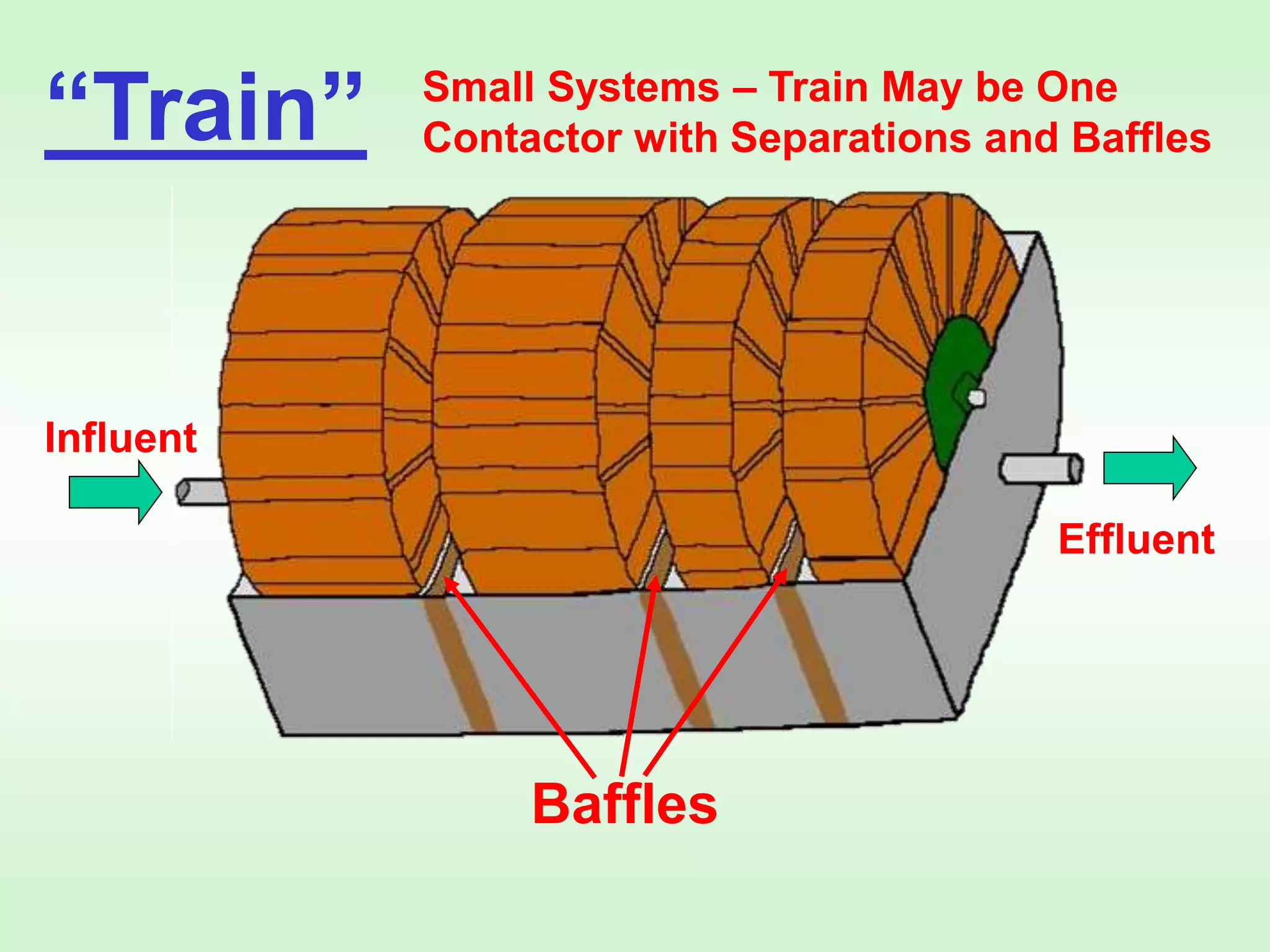 rotating-biological-contactor-process.ppt