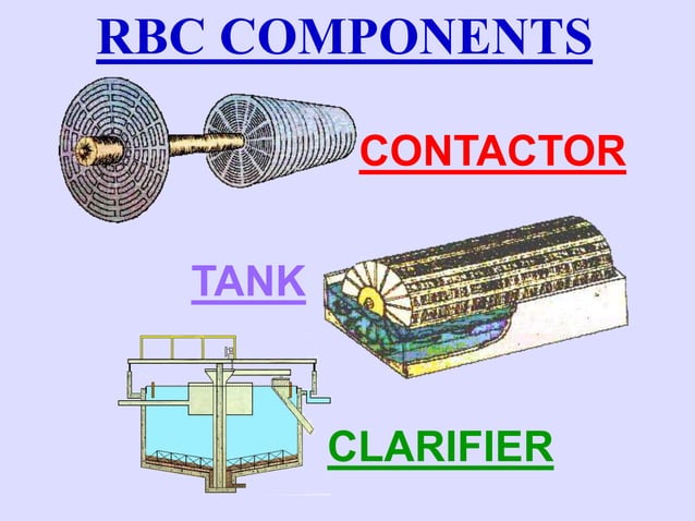 rotating-biological-contactor-process.ppt | Chemistry | Science