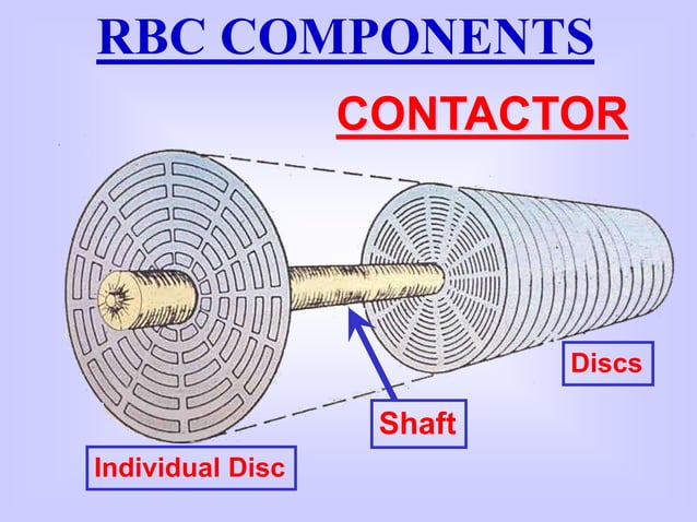 rotating-biological-contactor-process.ppt | Chemistry | Science