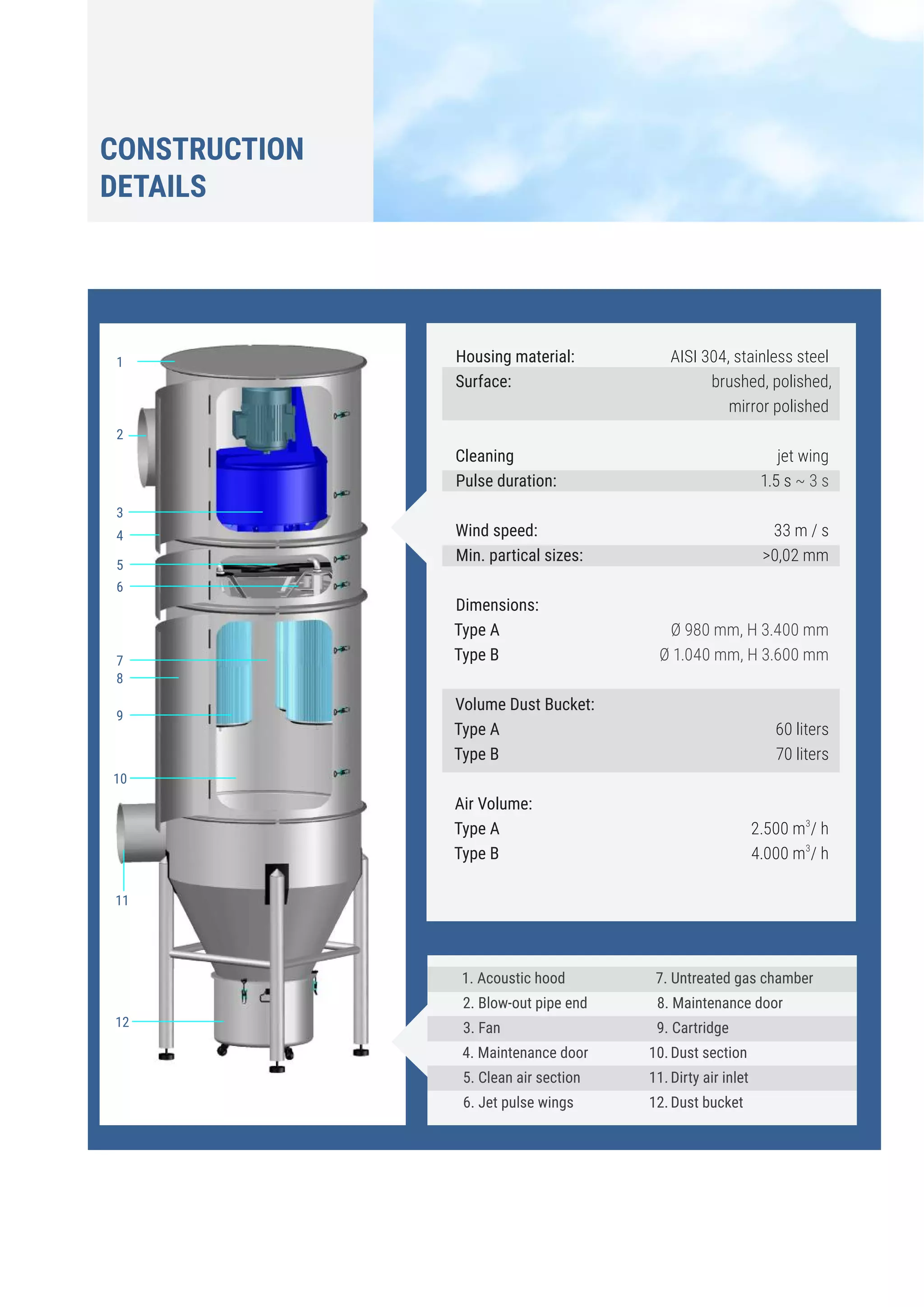 Rotating Dustfilter System | PDF | Manufacturing Industry | Industries