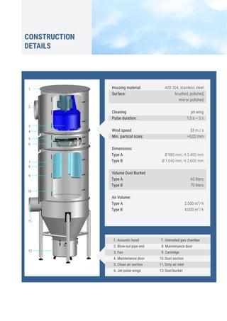 Rotating Dustfilter System | PDF | Manufacturing Industry | Industries