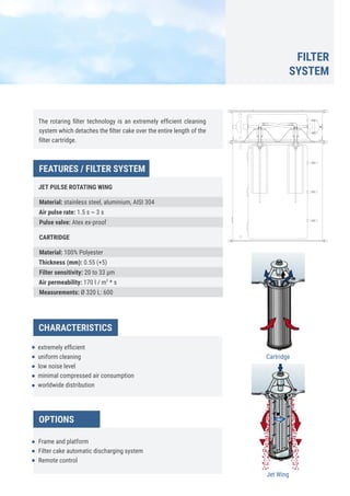 Rotating Wing Dust Filter | PDF