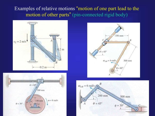 Rotating axis.ppt | Physics | Science