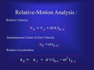 Rotating axis.ppt