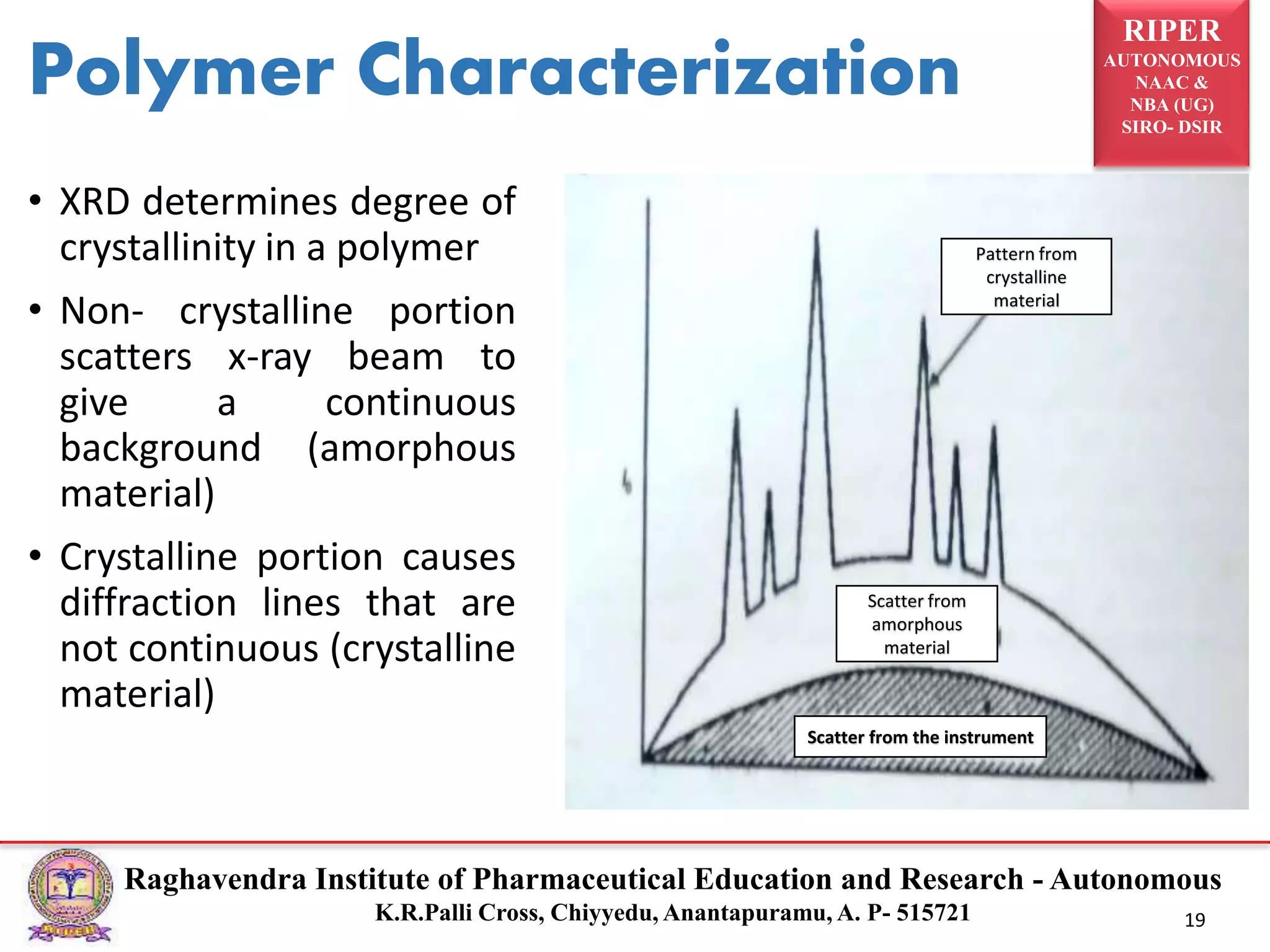 Xrd Rotating Crystal Technique Pptx