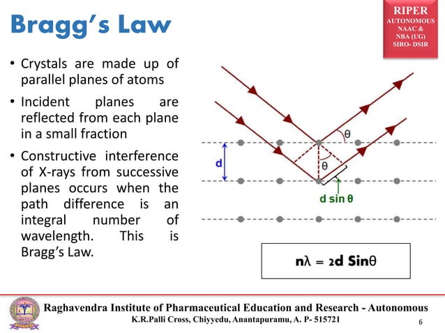 XRD-Rotating Crystal Technique. | PPTX