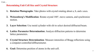 XRAY DIFFRACTION TECHNIQUE, rotating crystal techinque.pptx