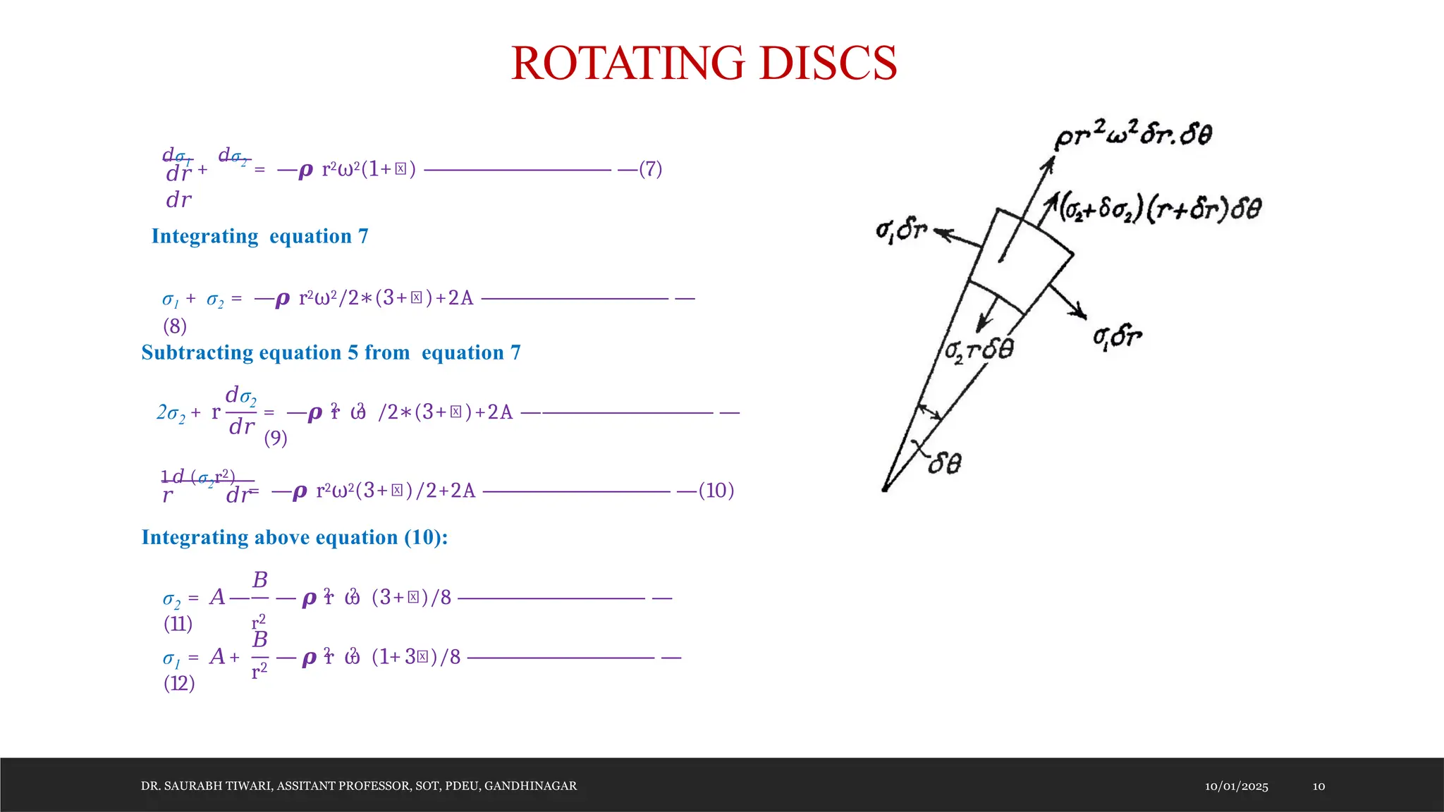 ROTATING DISC & CYLLINDER of Uniform thickness.pptx
