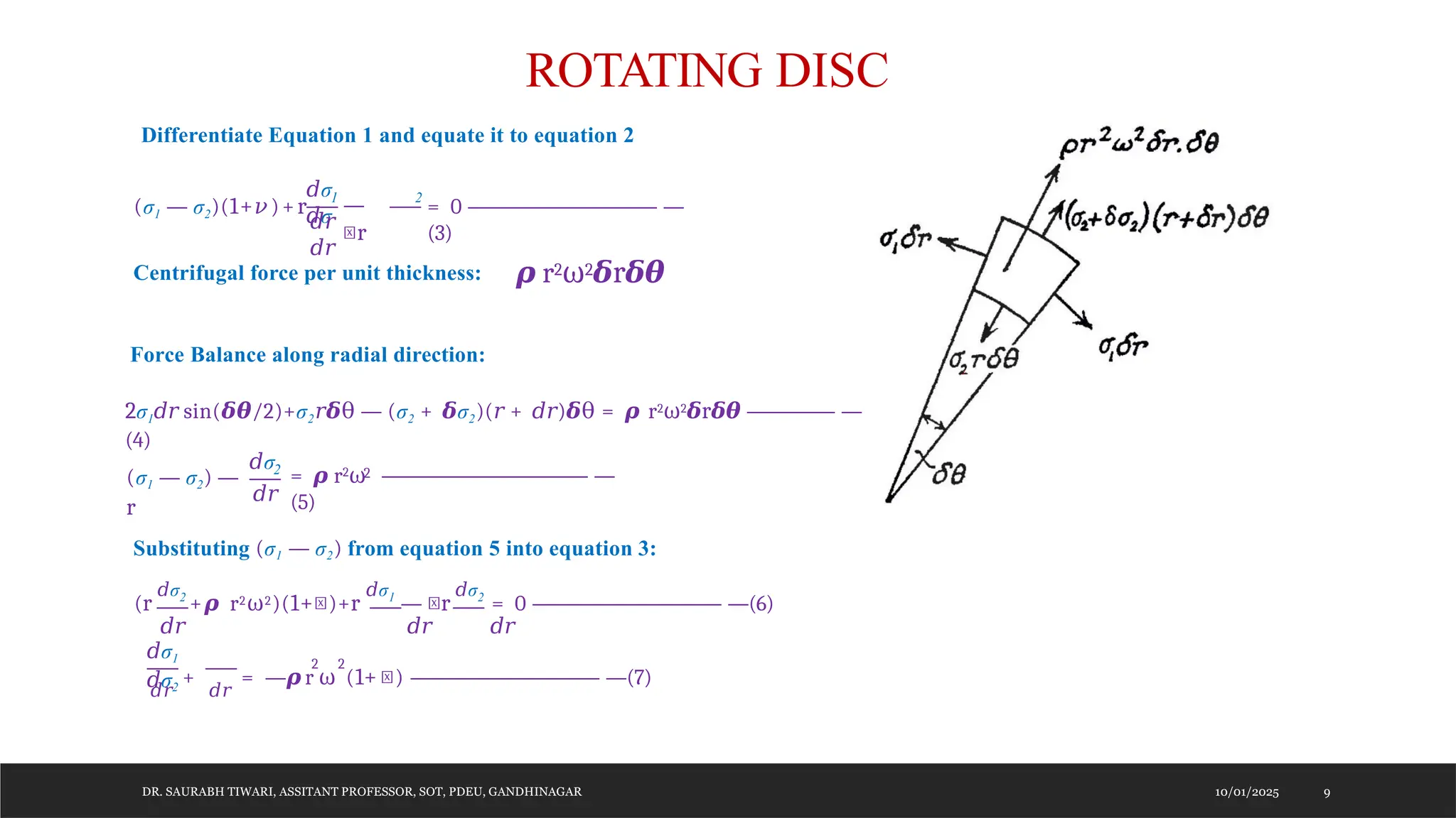 ROTATING DISC & CYLLINDER of Uniform thickness.pptx