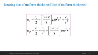 ROTATING DISC & CYLLINDER of Uniform thickness.pptx