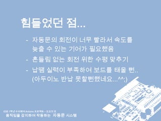 Arduino+Matlab Project - Automatic Rotating Door | PPTX