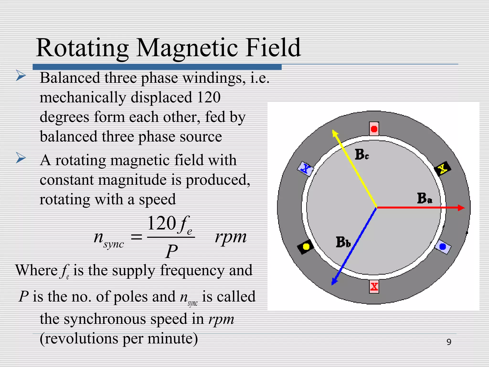 Rotating Electrical Machines-AC & DC Machines,Induction Motor and DC Motor | PPT